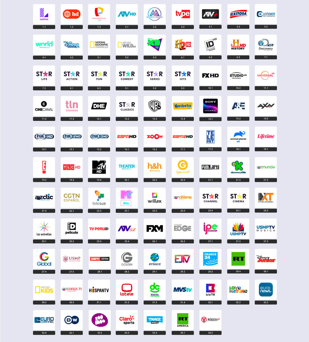 Cable Mundo Perú - Cómo Contratar - Teléfono - Oficinas