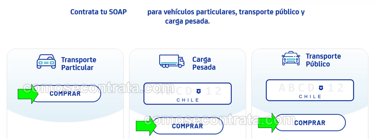SOAP Sura Chile 2022 - Ir a comprar, imprimir y cotizar